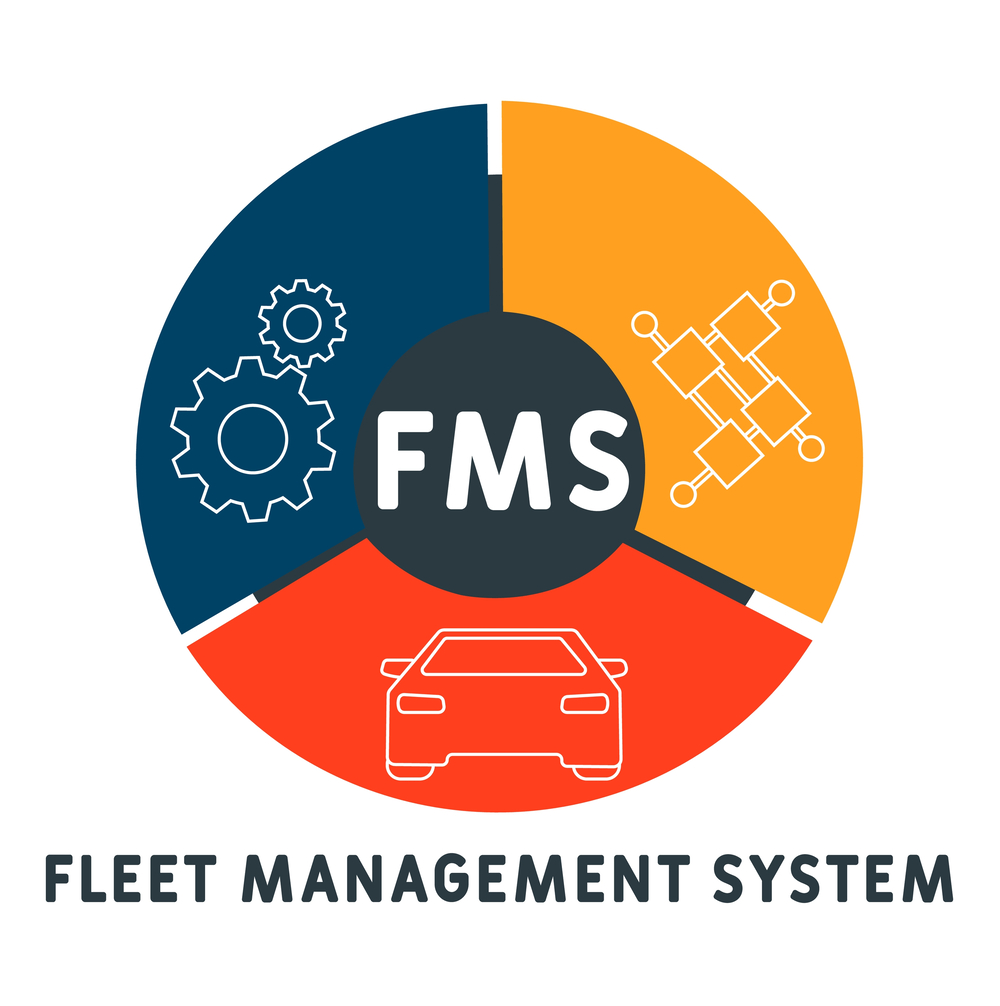 Fleet Management Workflow Optimization: 5 Expert Tips