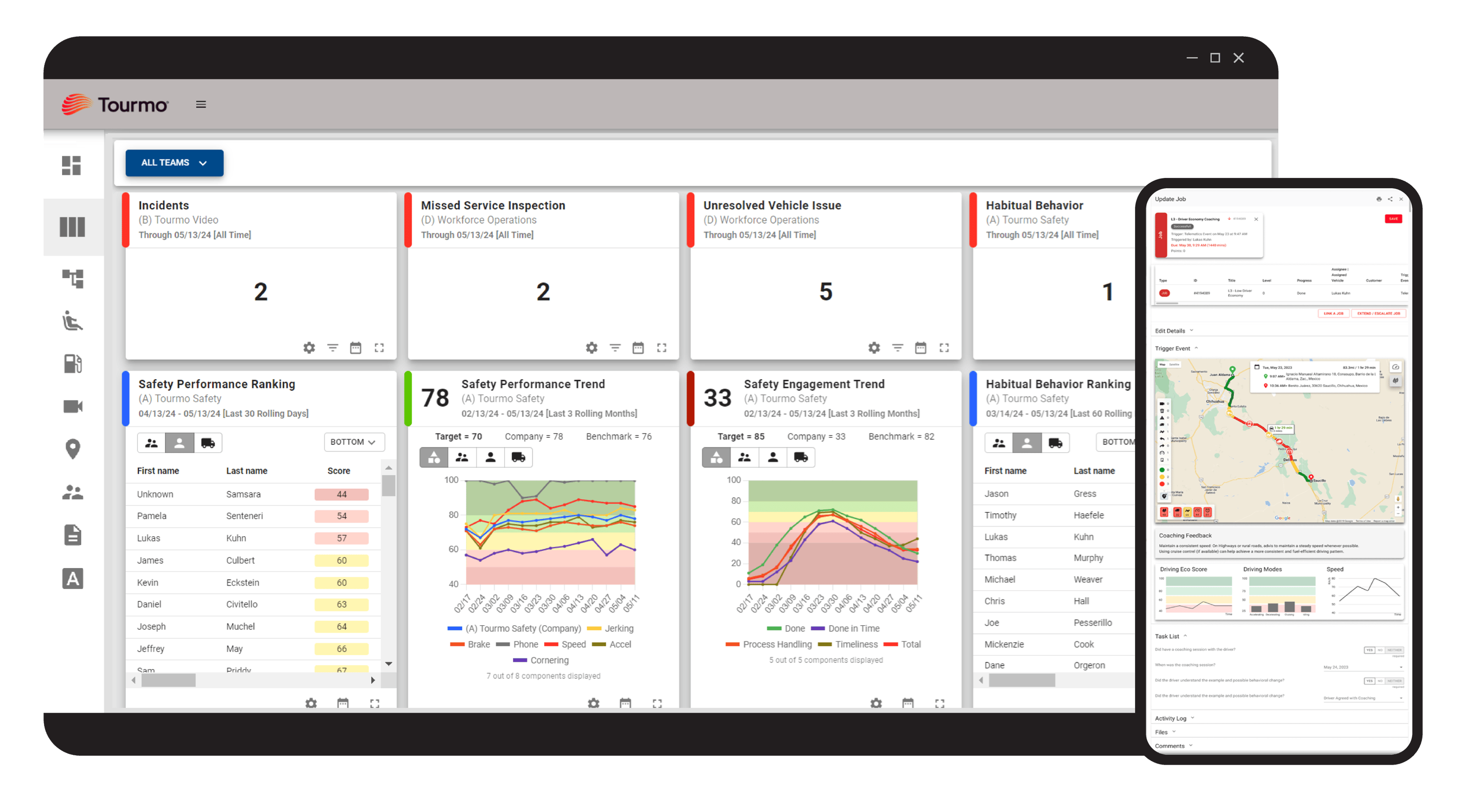 Efficient Fleet Management: Sync Module Powered by Auto-AI
